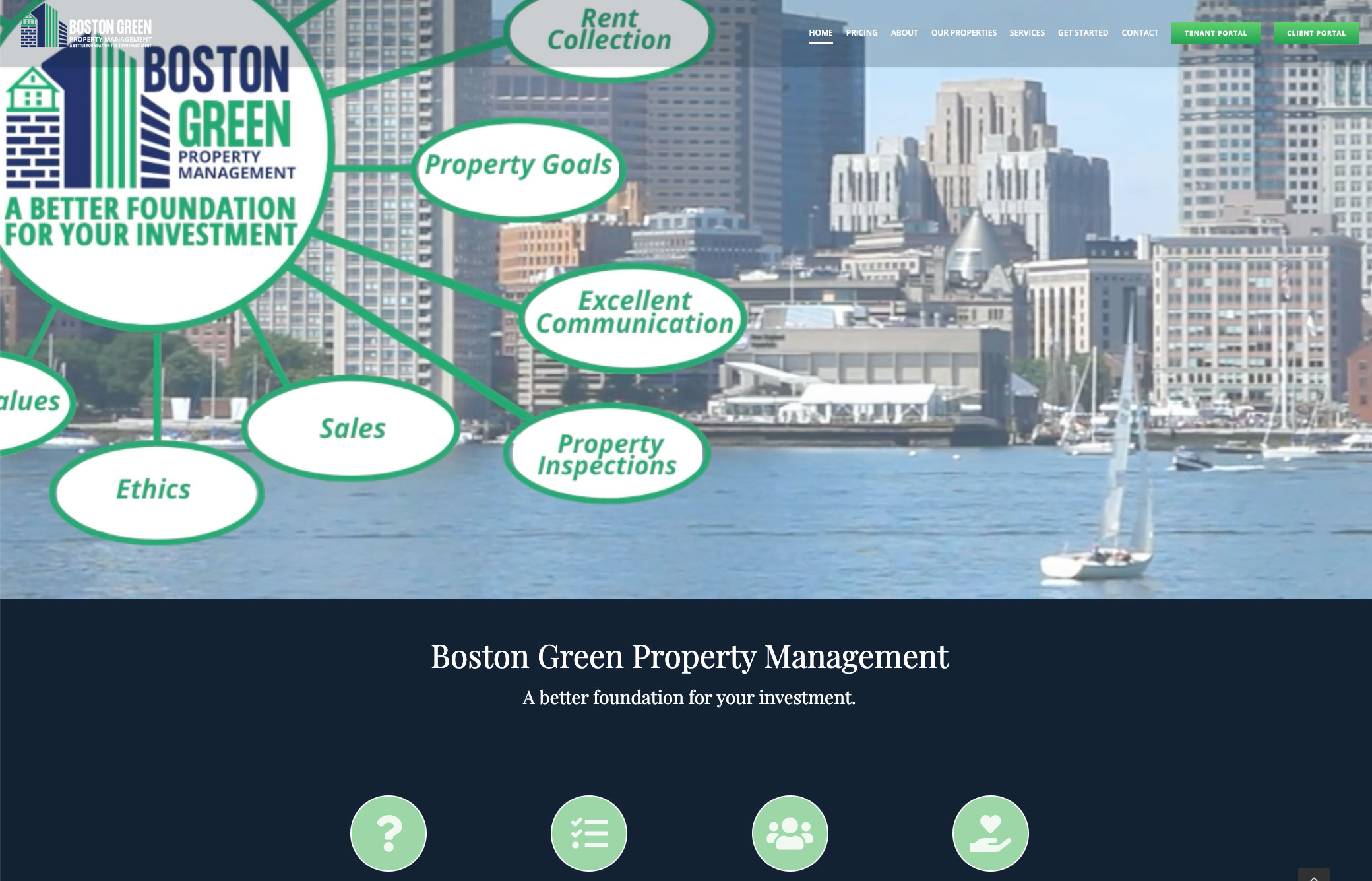 Boston Property Management | Ethos Property Management
